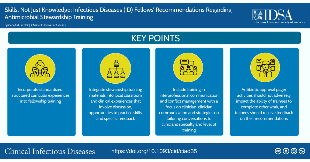 For antimicrobial stewardship training, ID fellows seek skills, not just knowledge